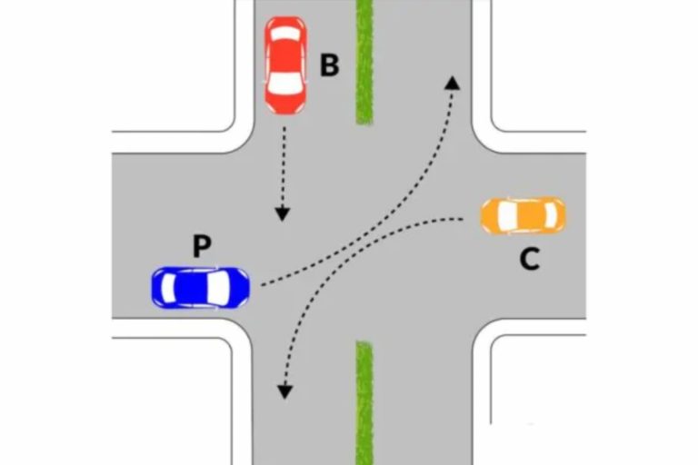Quiz patente, chi passa per primo a questo incrocio? Se indovini, sei ...